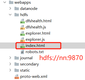 Hadoop生态圈（十九）- HDFS核心源码详解_hadoop源码-CSDN博客