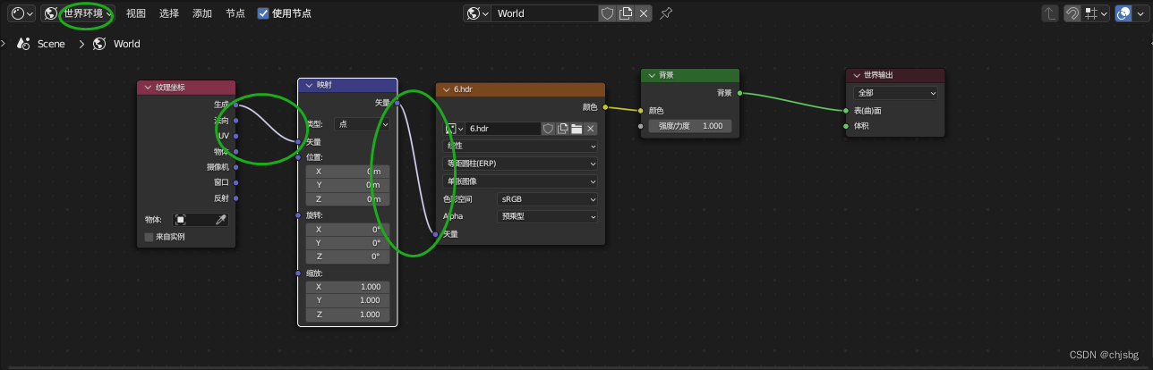 4步修改blender环境hdr设置blender Hdr Csdn博客