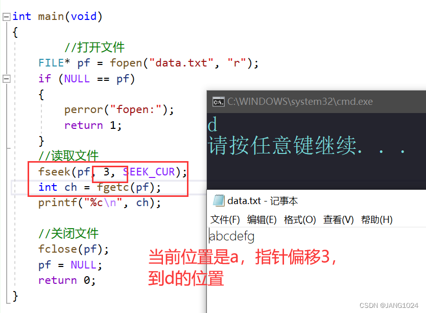 C语言文件操作函数file Stream Csdn博客