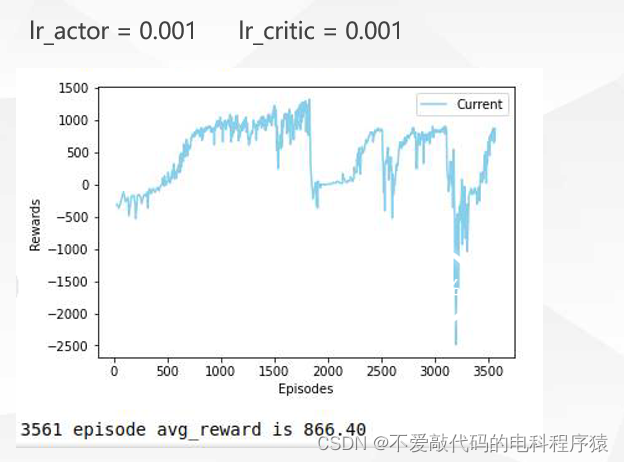 基于mujoco环境下的ant_v2 ppo算法训练_mujoco施加算法-CSDN博客
