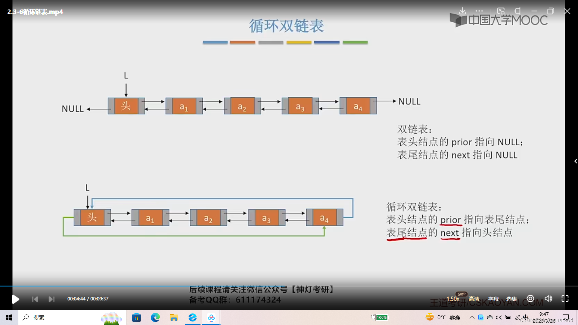 【数据结构笔记】循环链表 Csdn博客