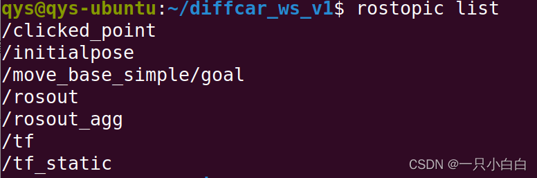 ROS接收rviz中的2D Nav Goal消息_rviz的2d nav goal-CSDN博客
