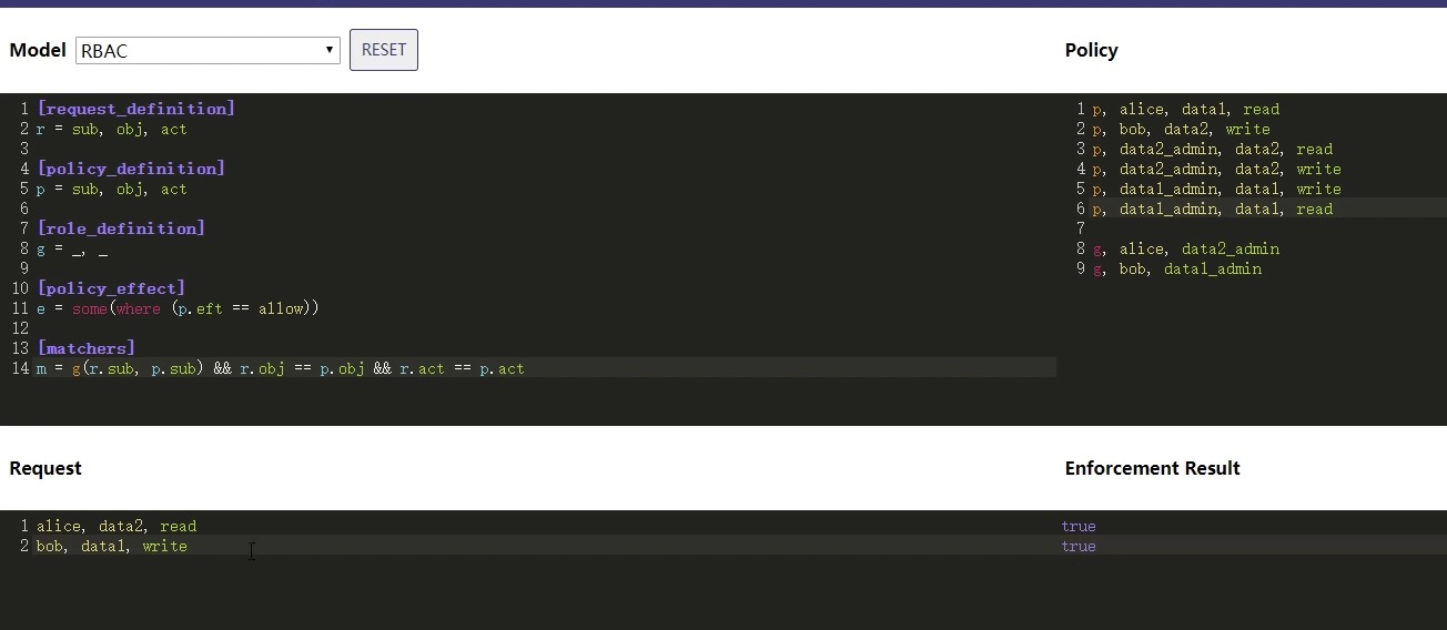 casbin的详细理解过程（附图片理解）（rbac模型）-CSDN博客