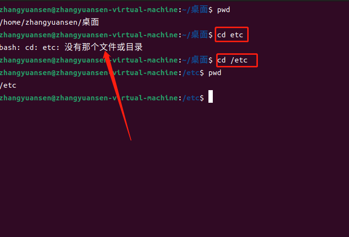 Linux文件系统介绍_linux中的文件系统是什么-CSDN博客