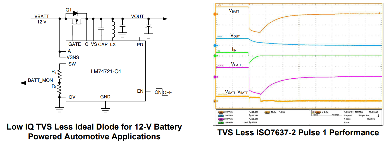 Basics of Ideal Diodes (Rev. B)-CSDN博客