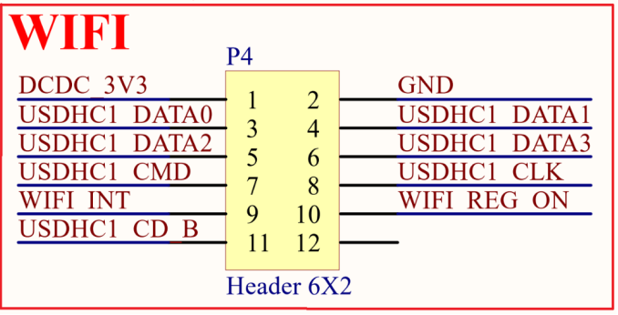 sdio/sd/emmc 硬件电路设计_emmc接口与sdio接口-CSDN博客