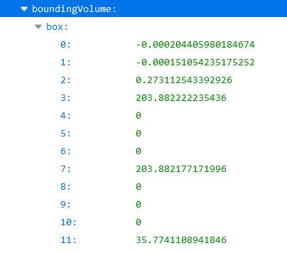 基于Cesium的实景三维模型动态更新-以3Dtiles为例（三）_3dtiles transform 计算-CSDN博客