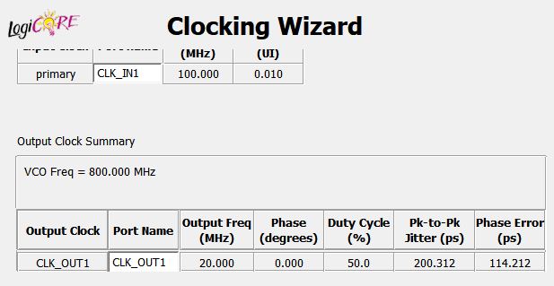 中科大FPGAOL应用：数据选择器、跑马灯_fpga选择编程数据文件怎么选择-CSDN博客