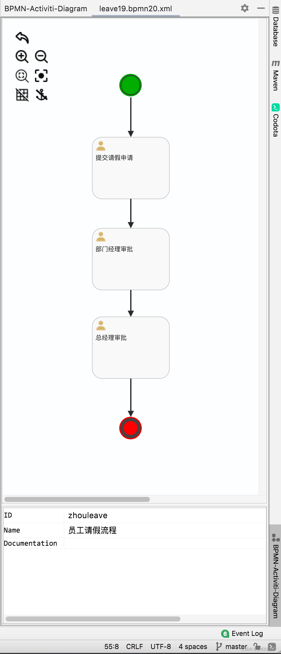 Activiti7-与SpringBoot整合开发_springboot整合activiti7-CSDN博客