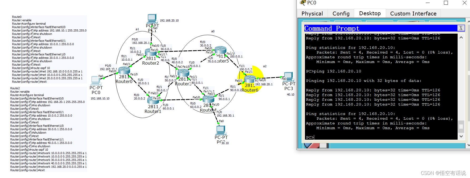动态路由（Rip、Ospf、BGP）_redistribute bgp-CSDN博客