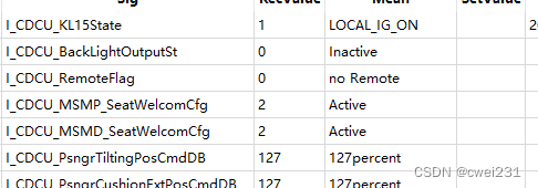 CAN DBC 解析规则_dbc baudrate-CSDN博客