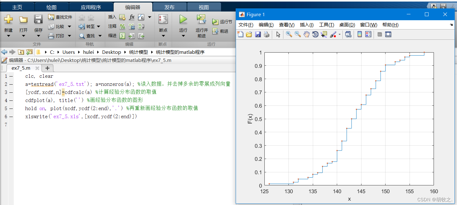 数学建模笔记（十一）：统计模型（matlab计算，函数参数解释待补充）投资额与国民生产总值和物价指标建模matlab Csdn博客