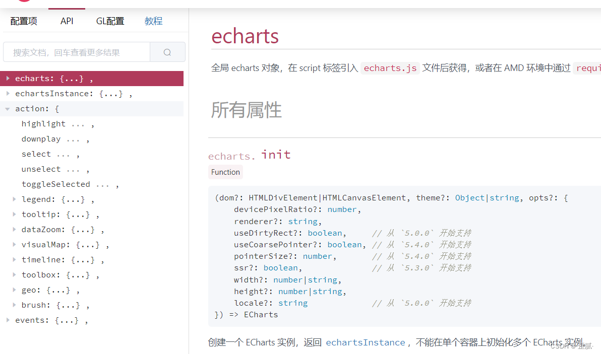 echarts的基础知识及应用_erchat-CSDN博客