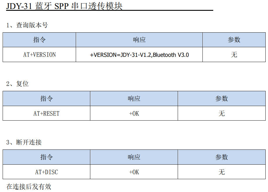 JDY-31蓝牙模块简单通信_jdy31蓝牙模块通信协议-CSDN博客
