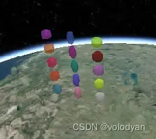 Cesium-Primitive图元的讲解_new cesium.matrix4.multiplybytranslation-CSDN博客