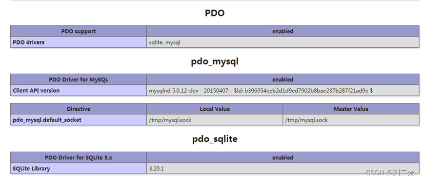 Php7中mysqli与pdo数据库操作php7 Mysqli和pdo Csdn博客