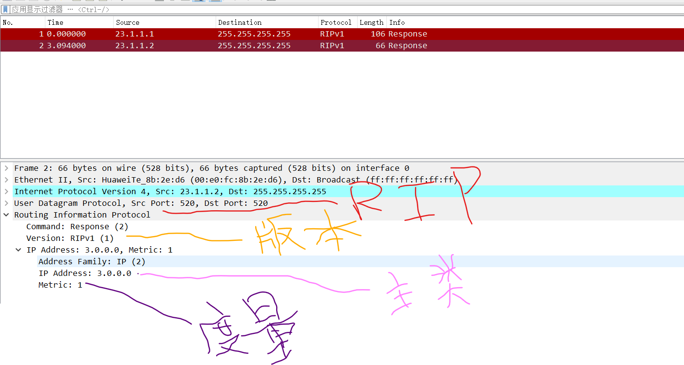 动态路由协议 RIP 协议 ( 下 ） 基础配置_rip拓扑-CSDN博客