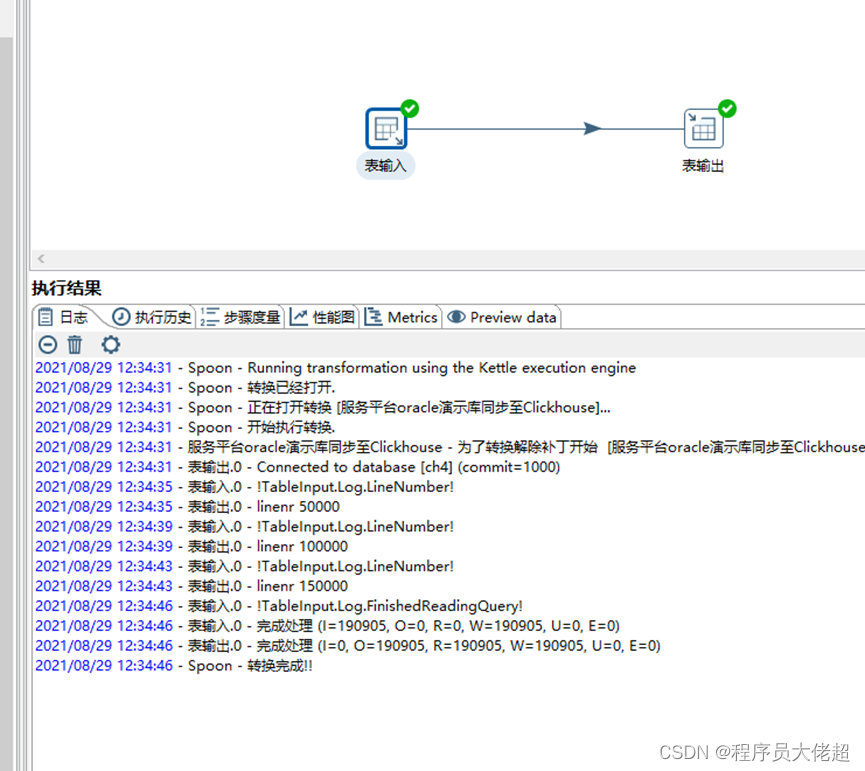 《手摸手带你学clickhouse》之oracle同步数据到clickhouse Kettle迁移数据到clickhouse Csdn博客