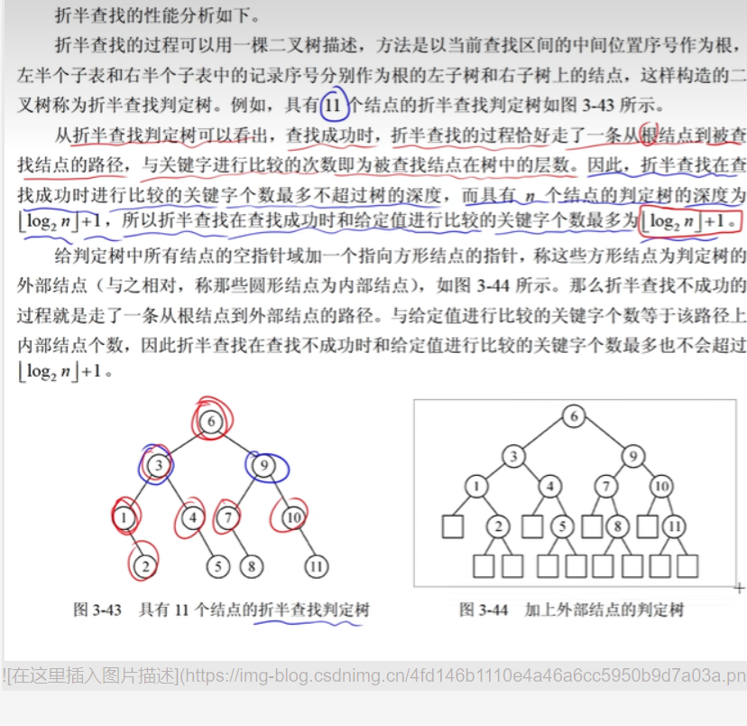 【中级软件设计师】—（针对上午题）数据结构（二十九）考虑图5 29 中显示的数据包队列。如果中间的队列而不是底部的队列的权重为 Csdn博客