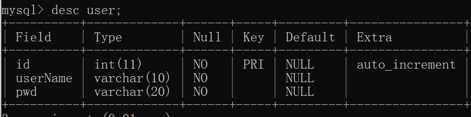 使用Maven+Servlet+MySQL的登录注册功能(1)----创建项目_maven构建servlet项目并且结成mysql-CSDN博客
