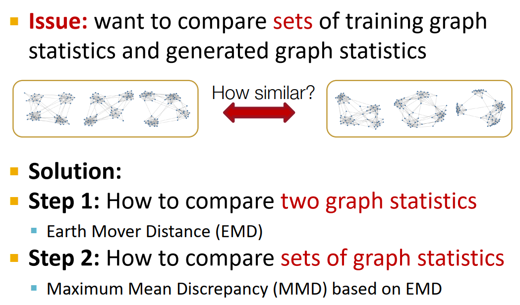 cs224w（图机器学习）2021冬季课程学习笔记19 Deep Generative Models for Graphs_varscene: a deep generative model ...