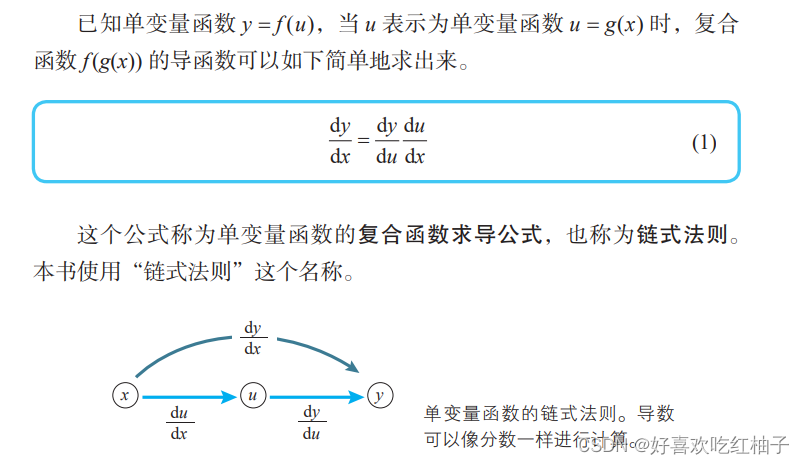 深度学习小白理论入门（一）之必备数学基础（自用笔记，方便快速查阅）深度学习的数学知识学习小白 Csdn博客