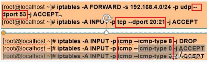 Linux-iptables（filter表）详解_iptables filter-CSDN博客