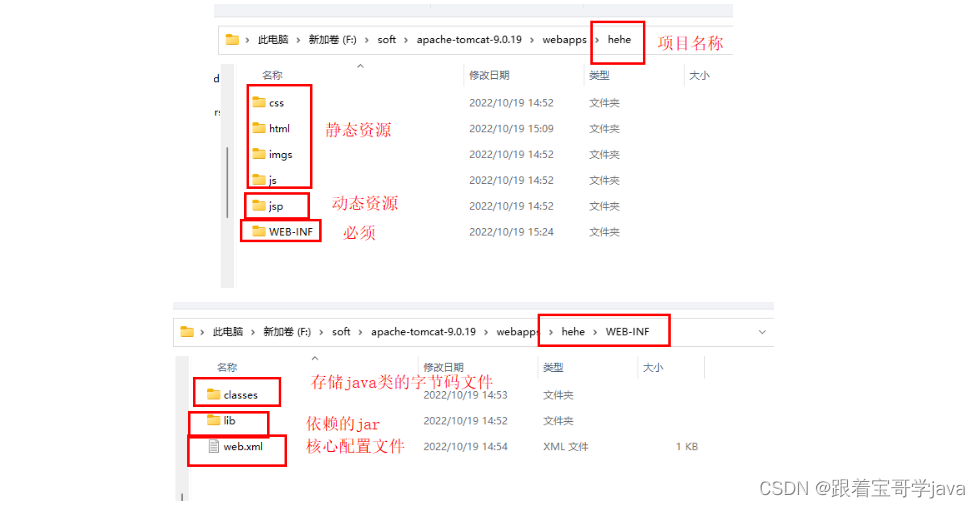 Tomcat(跟着宝哥学java:tomcat)tomcat安装 发布项目 配置eclipse 协议详解、get请求、post请求、url详解javatomcat Csdn博客