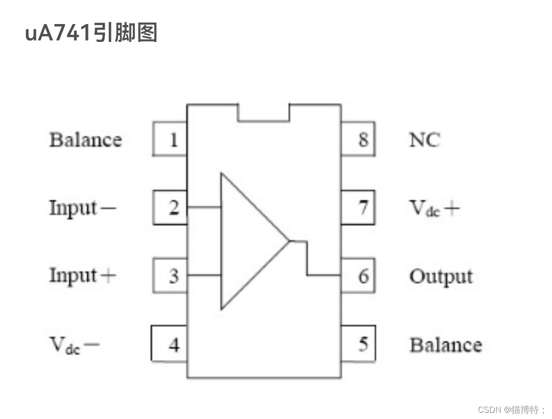 UA741和LM432的区别-CSDN博客