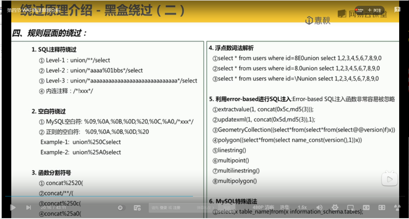 渗透测试-SQL注入之Fuzz绕过WAF_sqlfuzz-CSDN博客
