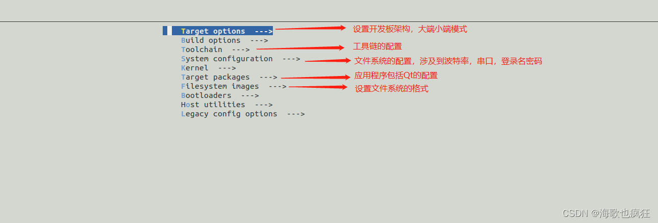 Buildroot--介绍_buildroot安装apt包-CSDN博客