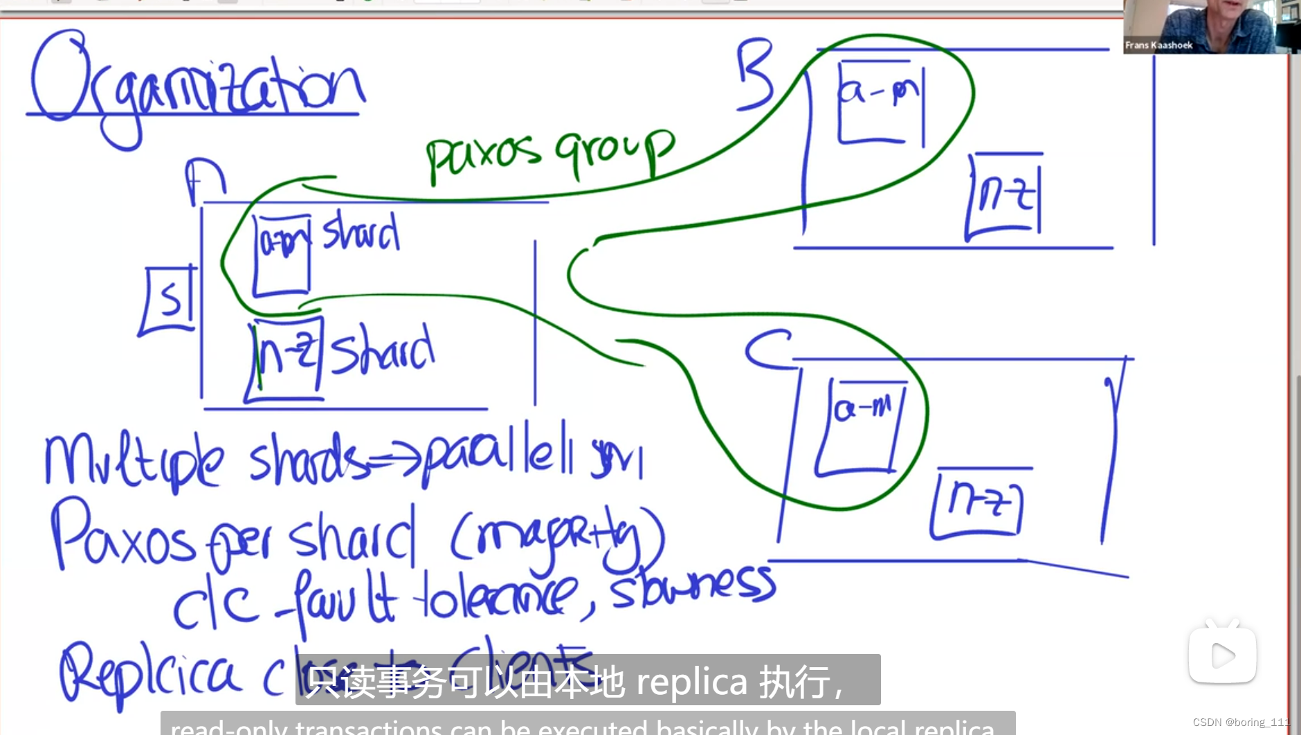 MIT6.824 Lecture14 Spanner-CSDN博客
