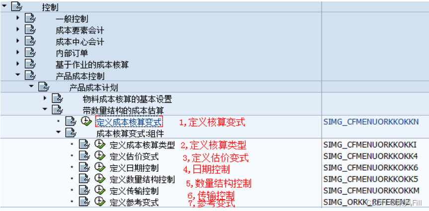 产品成本计划概览_sap okkn-CSDN博客