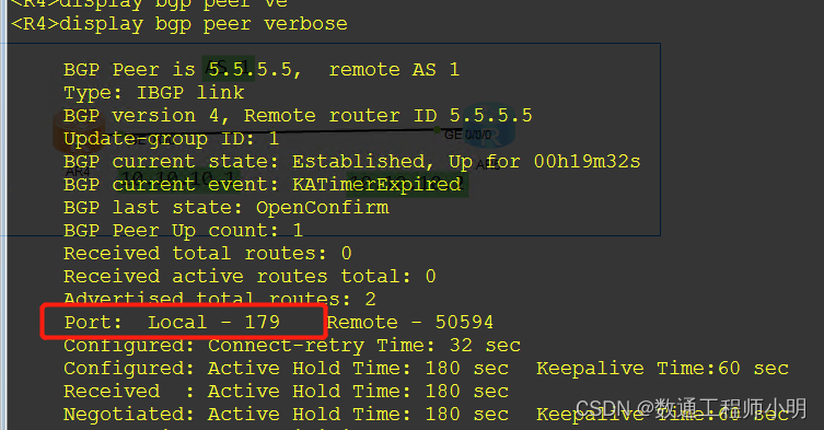 BGP基础详解（HCIP）-CSDN博客