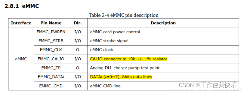 EMMC协议-CSDN博客