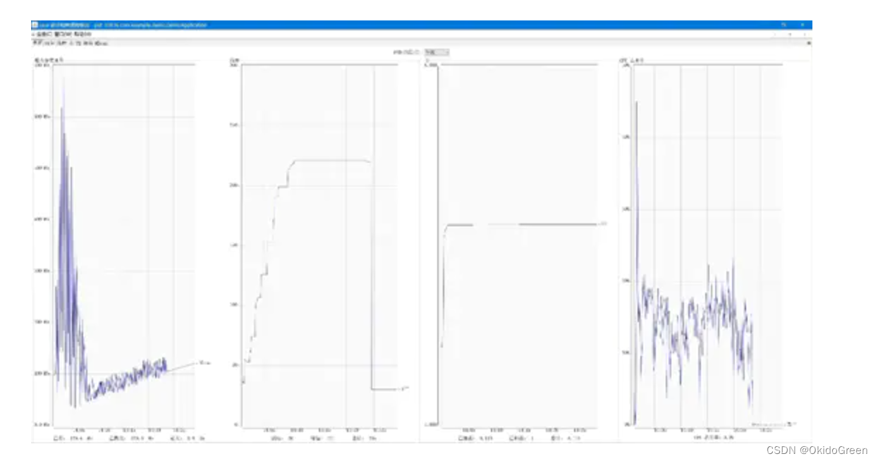 Tomcat调优及acceptCount、maxConnections与maxThreads参数的含义和关系_accept-count-CSDN博客