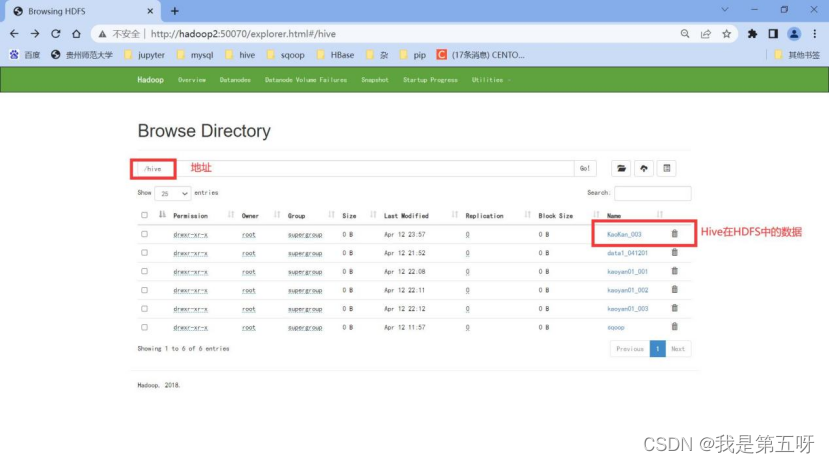 从零教你如何通过sqoop把hadoop Hdfs上的数据同步数据到mysql中（附带数据集，报错提示并修改）虚拟机怎么把hdfs的表传到mysql Csdn博客