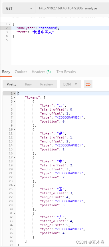 Elasticsearch安装ik分词器elasticsearch 安装ik分词器 Csdn博客