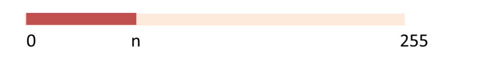 【Arduino实验18 智能小车控制装置】_hw871传感器_张小花-Soleil的博客-CSDN博客