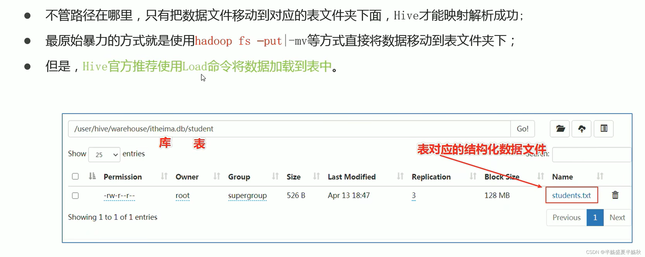 Hive DML语句与函数使用-CSDN博客