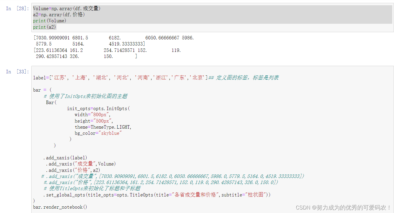 【jupyter-notebook之可视化学习-pyecharts（二）：为什么Bar.add_yaxis(“成交量“,Volume)，无法显示图呃？】_render_notebook()结果 ...