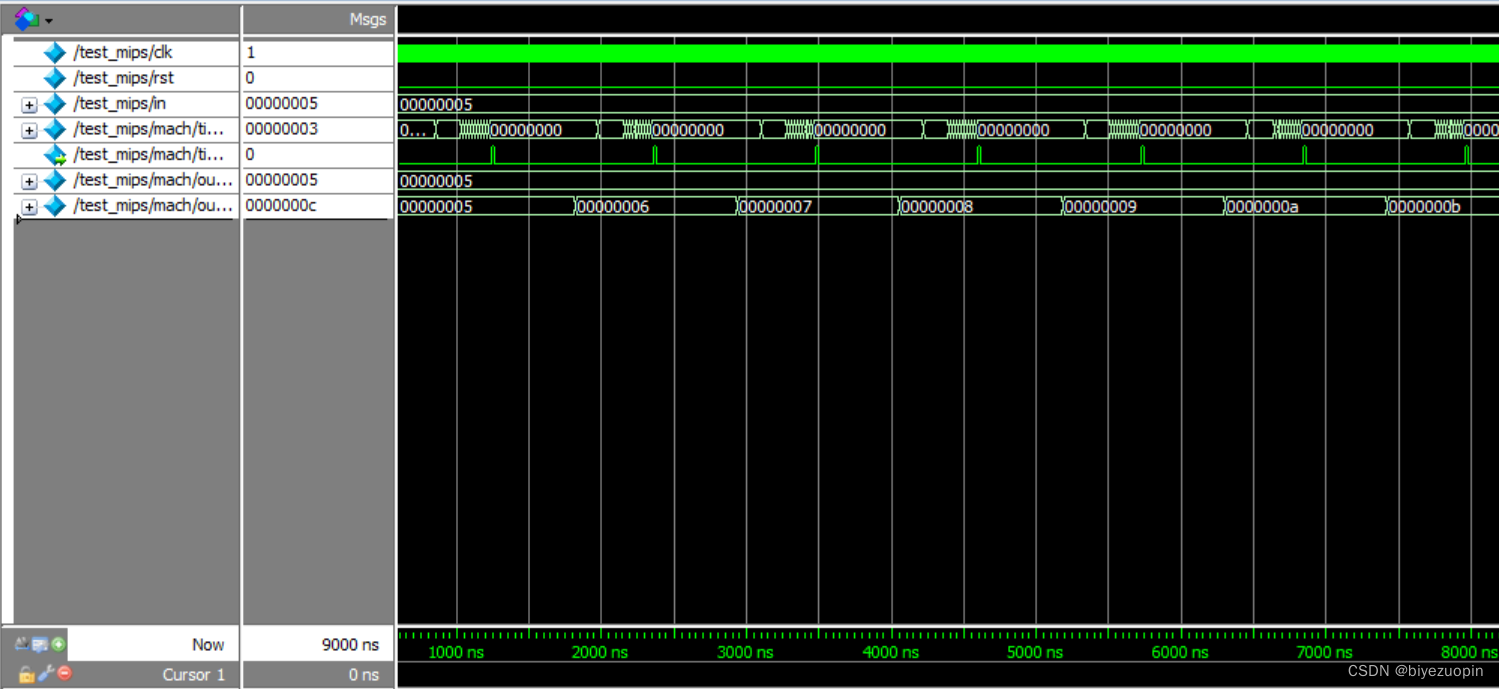 基于Verilog的32位单周期CPU处理器的完善设计_32位数据存储器 verliog-CSDN博客