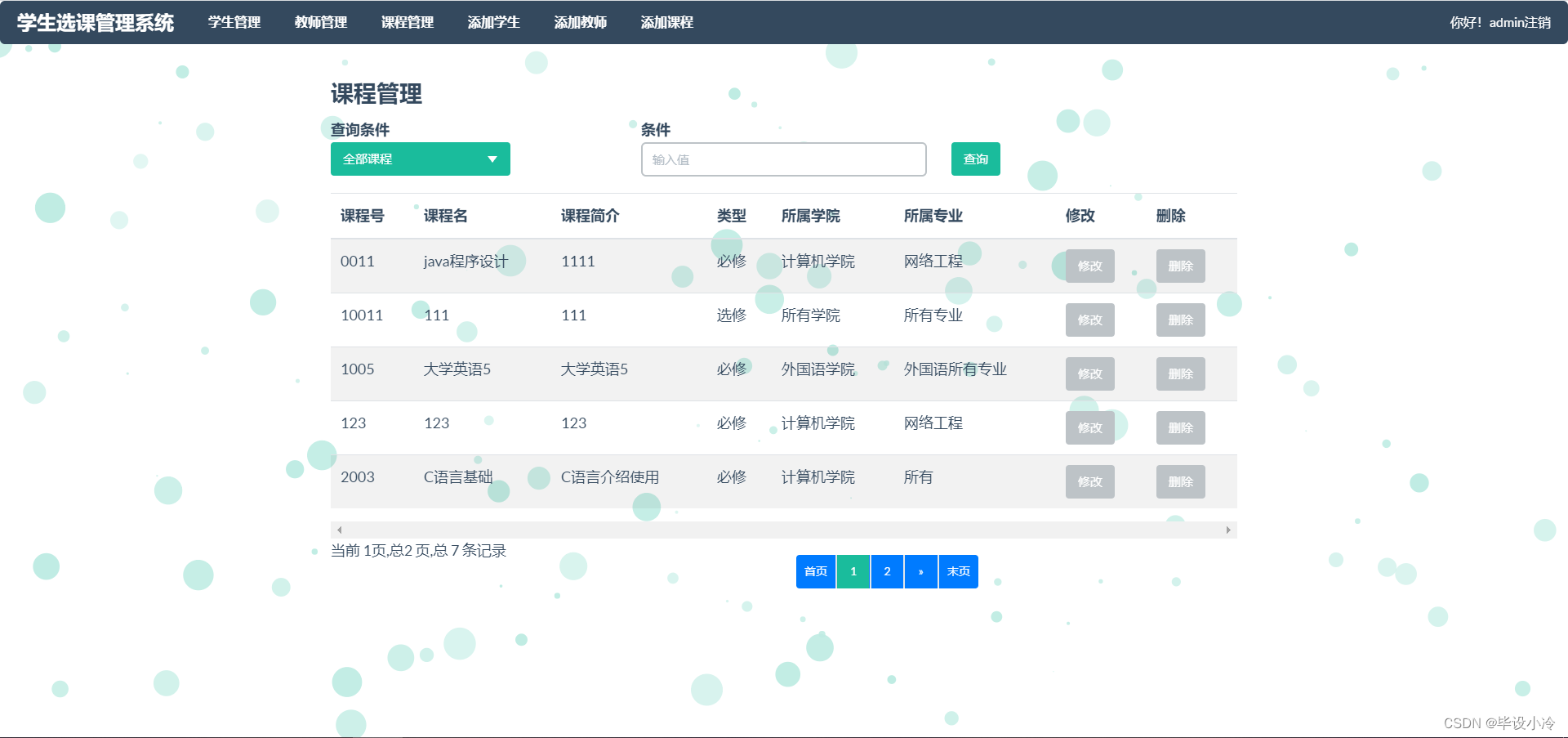 基于java+SSM+JSP的学生选课管理系设计与实现_ssm+jsp学生选课系统-CSDN博客