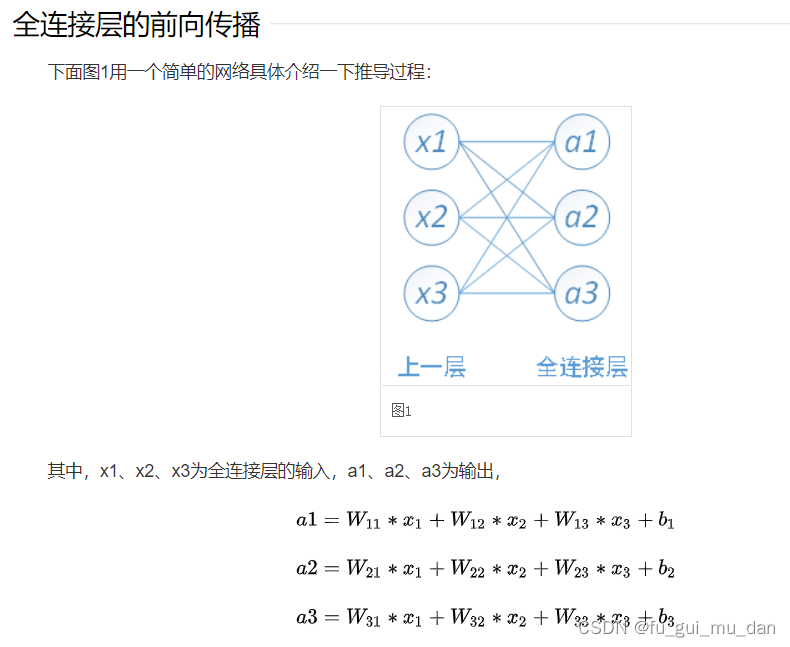 全连接层Dense Layer笔记-CSDN博客