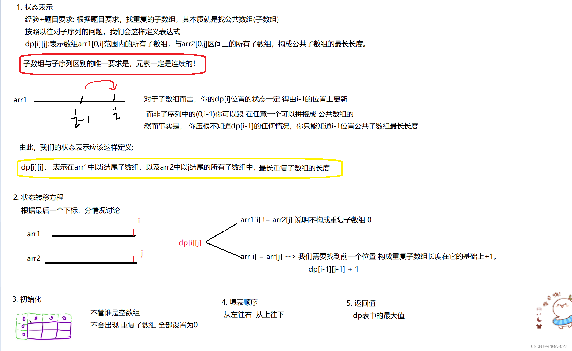 dp算法篇Day10-CSDN博客