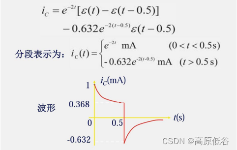 P23~33第7章 一阶电路和二阶电路的时域分析 详情可以看看书_两次换路阶跃电压-CSDN博客