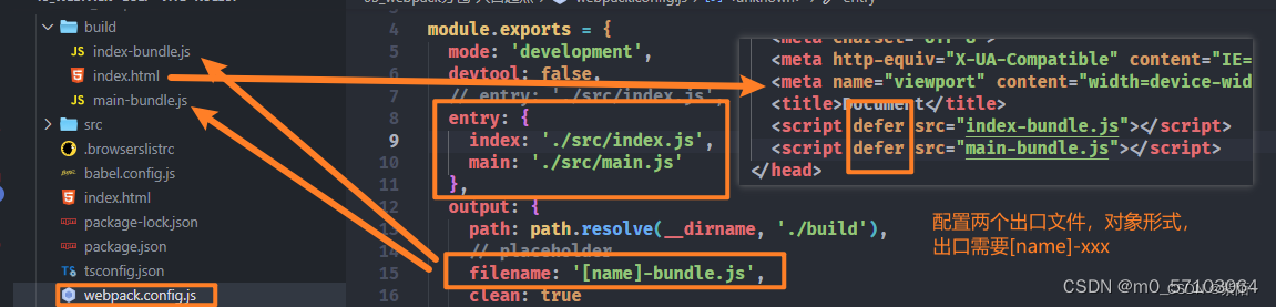 webpack性能优化---------------详解_css-minimizer-webpack-plugin-CSDN博客