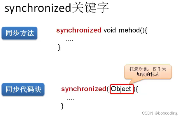 Java基础之进程与线程java进程与线程的使用 Csdn博客 7411