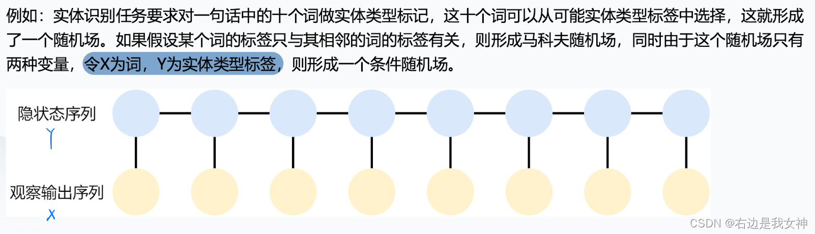 知识工程重点知识介绍-1_xcon专家系统-CSDN博客