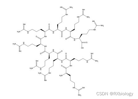 N3-PEG-CRGD，N3-PEG-Angiopep，叠氮PEG环肽、穿膜肽_肽的n3端-CSDN博客